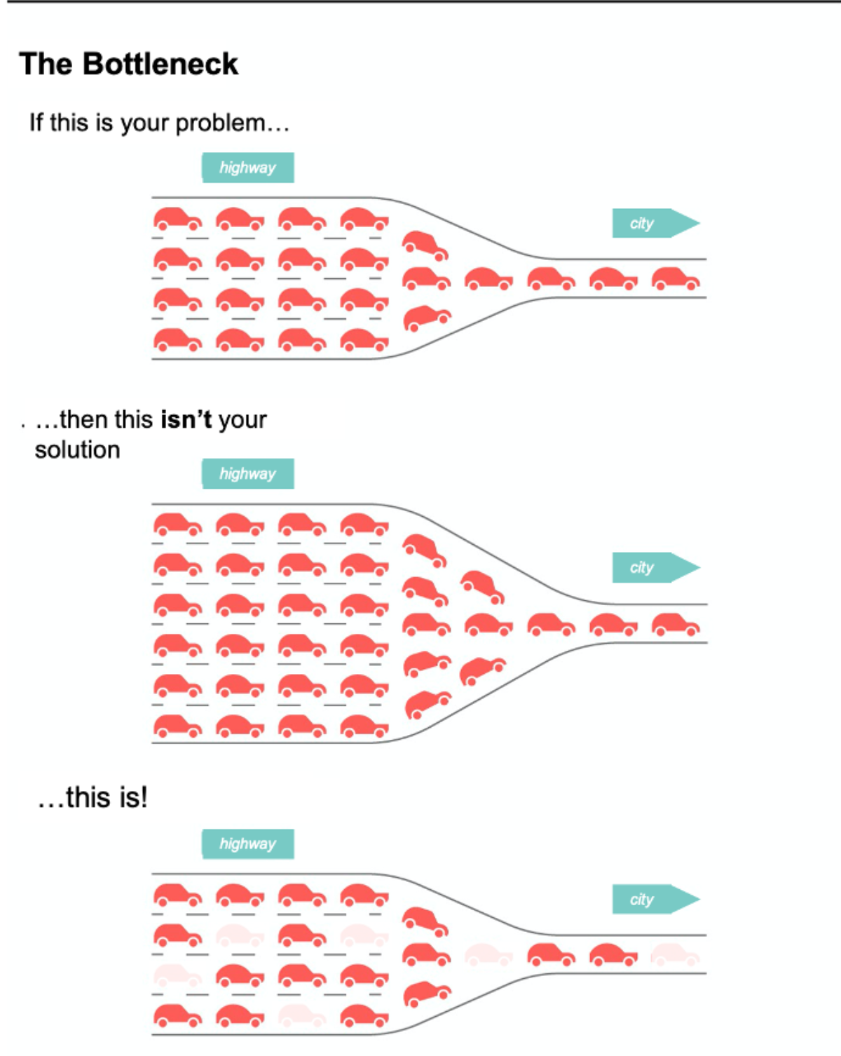 Progetto PoLuMe: non così! - Verdi del Ticino